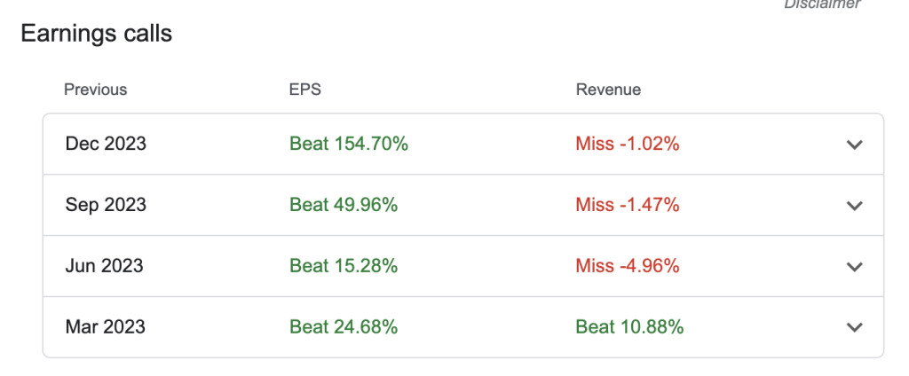 Digging into Pfizer PFE, Part 2 » InvestorGeeks